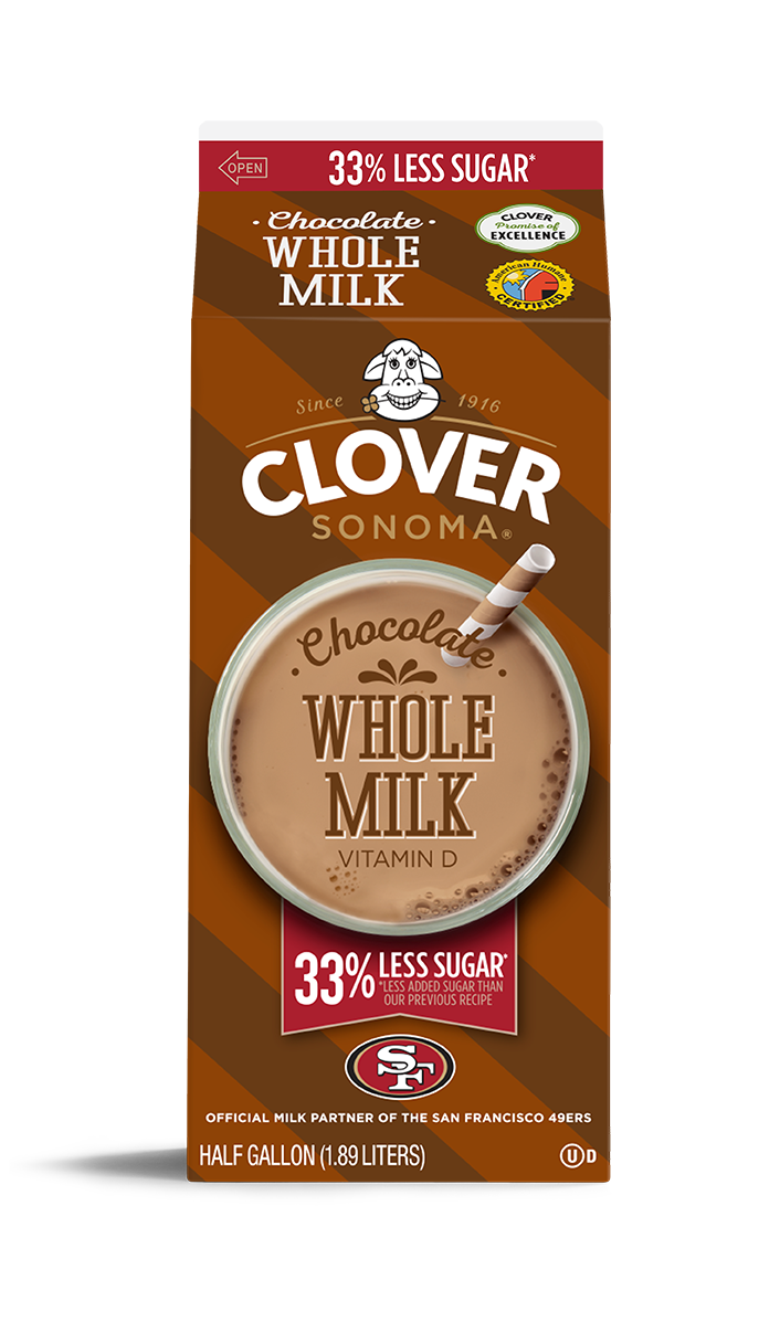 Clover Sonoma Chocolate Milk - Public Relations Media Kit - Press Hook